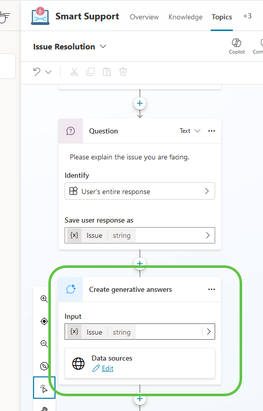 Generative AI powered Issue Resolution Copilot leveraging SharePoint and Dataverse