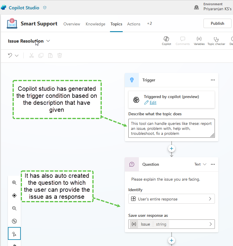 Generative AI powered Issue Resolution Copilot leveraging SharePoint and Dataverse