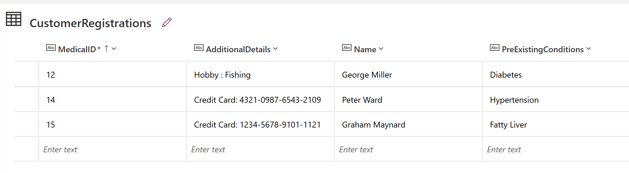 PII Detection Copilot powered with AI Prompt Action